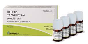 Vit D y menos ingreso en UCI por COVID-Barcelona Quiropractic